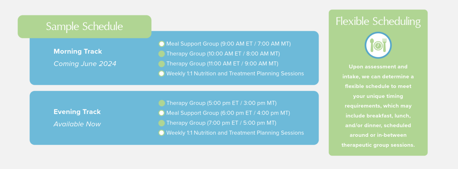 IOP Sample Schedule - Eating Disorder Recovery Specialists